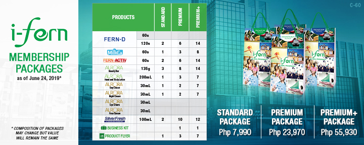 Standard Package - IFERN